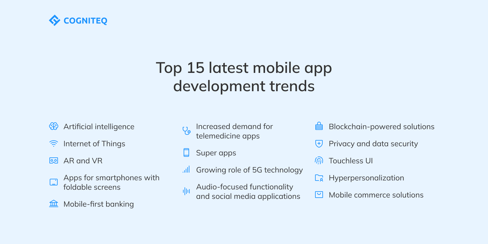 Top 15 Mobile App Development Trends for 2025 | Cogniteq
